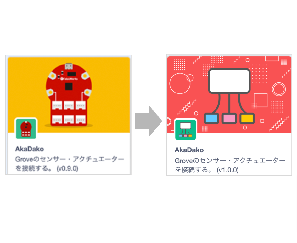 AkaDako拡張機能 v1 リリース｜AkaDako